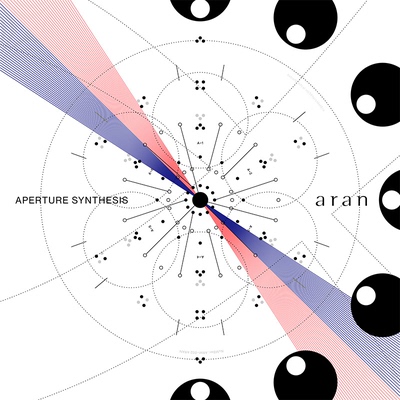 aran - APERTURE SYNTHESIS