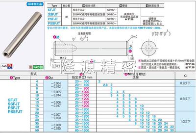 加工PSFGT20-130-M8线性导向轴 PSFGT PSSFGT PSFGC PSSFGC
