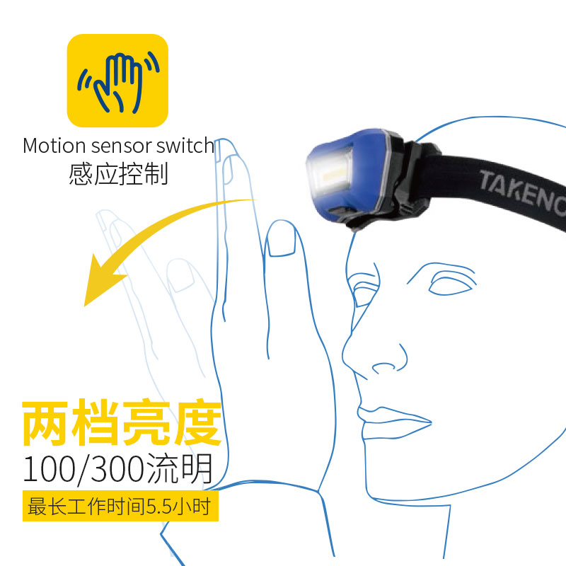 抢险救援防水防尘钓鱼头灯工作灯汽修户外家用应急照明感应充电式