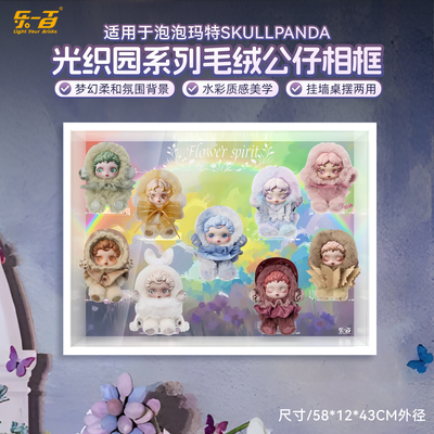 适用SP光织园盲盒相框展示盒
