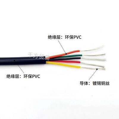 2464多芯护套电源线USB镀锡铜讯号控制过粉线2/3/4/5/6/7/10芯
