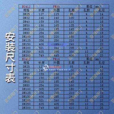 EG41J-10/16C英标衬胶隔膜阀堰式手动铸铁碳钢全衬里电厂污水脱硫