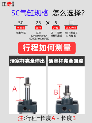 SC标准气缸小型气动SC32大推力40X50X63X80X100X125X160X200*全径
