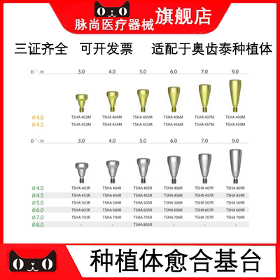 牙科种植体愈合基台覆盖螺丝
