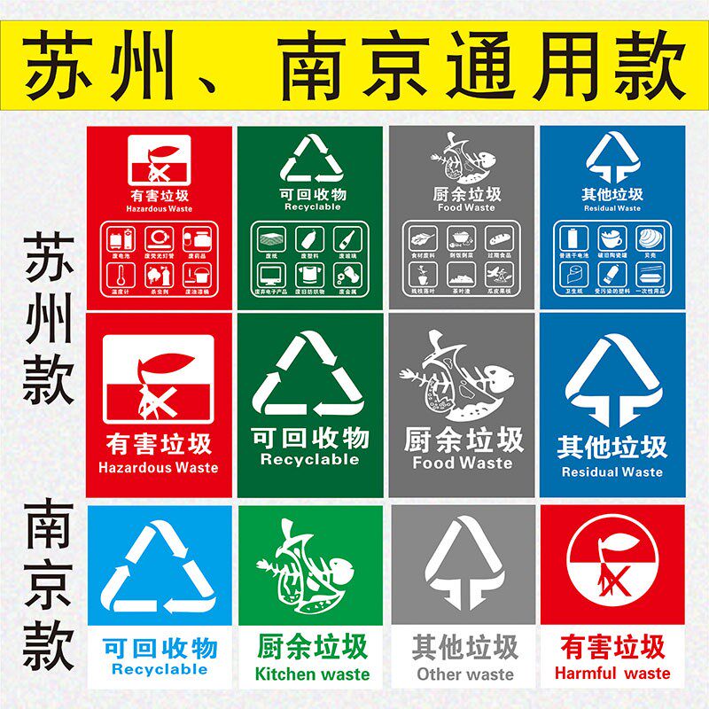 江苏南京苏州垃圾桶分类指引标识标语贴纸可回收厨余其他垃圾分类指南贴纸标识牌垃圾桶箱危险废电池回收