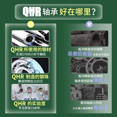 单向轴承CSK/608i/6200/6201/6202/6203/6204/6205/6206/6207/620