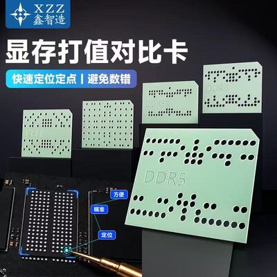 鑫智造DDR5显存打值对比卡快速定位定点避免数错5X 6X内存测试网