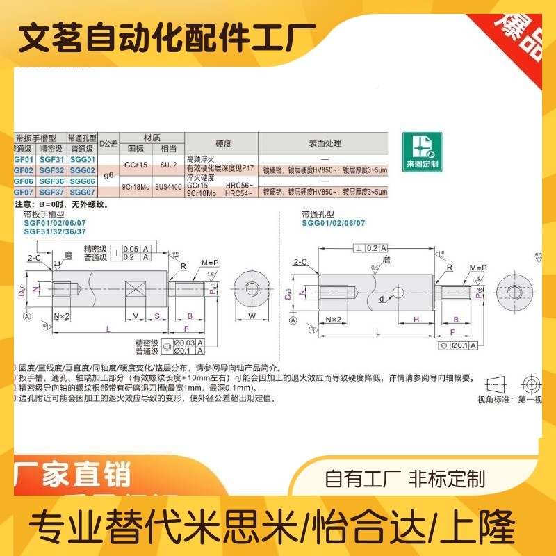导向轴SGF01/02/06/07/SDM31/332/6/37-D6D8D10D1D3D15D161D128D2_虎窝淘