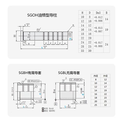 精密导柱导套GP SGOH模具内导柱内导套GA GB SGBH SGBL外直径25mm