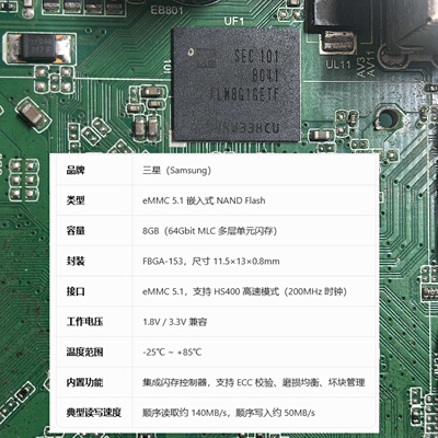 三星SEC 101型号KLM8G1GETF-B041容量8GB eMMC 5.1嵌入式存储芯片
