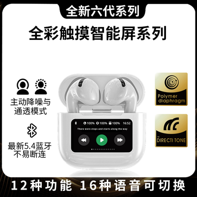 华强北蓝牙耳机A12新款airPro4六代适用苹果显示屏幕主动降噪ENC