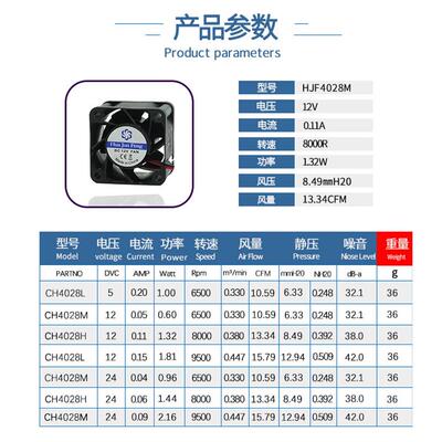 新款静音DC4028散热风扇 调速4cm防水直流高转5V12V24V服务器包邮