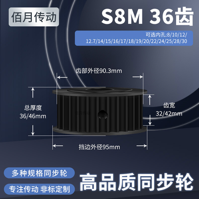 BAIYUE同步轮皮带轮橡胶同步带