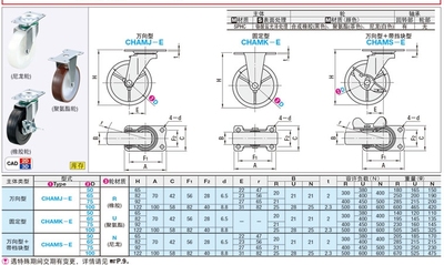 CHAMJ-S65/S75-R/N CHAMK CHAMS-S65/S75-R/N脚轮 轻中载脚轮