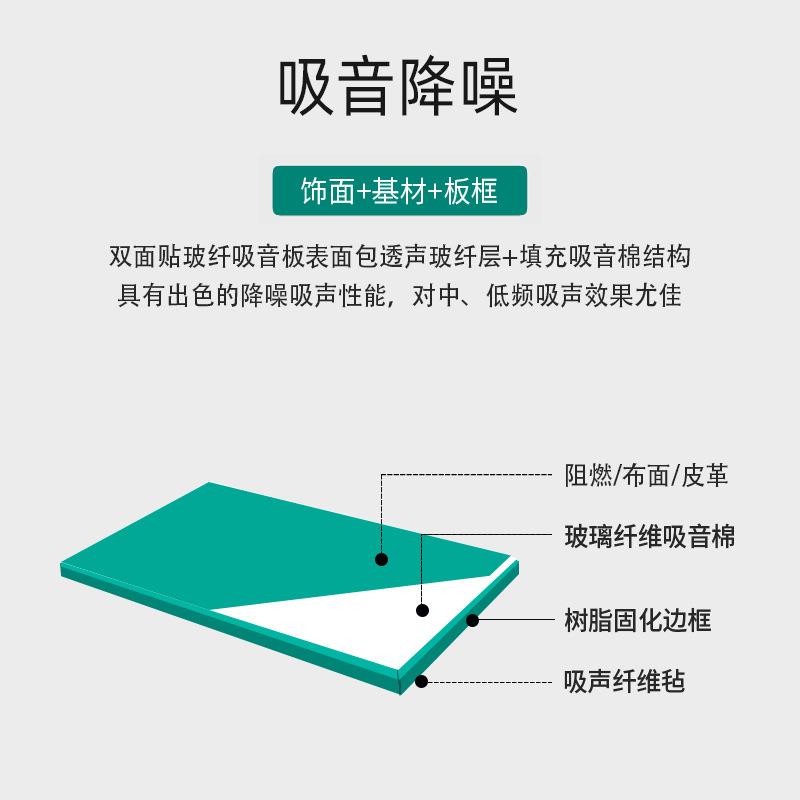 异性玻纤吸音板会议室吊顶玻纤天花板阻燃A级防火装饰性吸音材料
