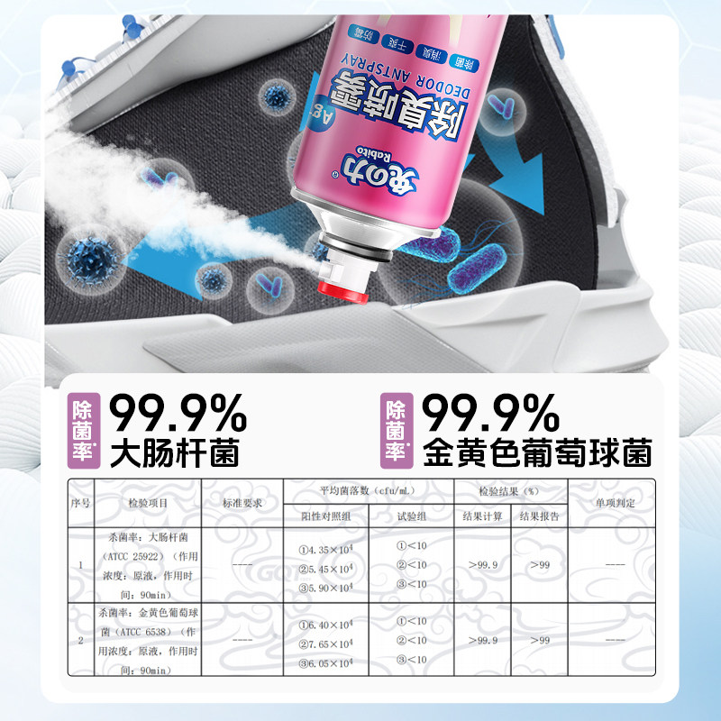 兔力鞋子除臭剂喷雾家用袜子鞋柜防臭清香型去异味脚臭除菌清新剂