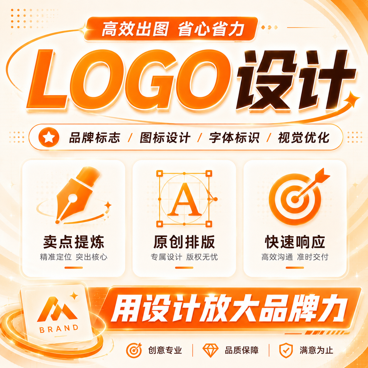 平面广告海报设计制作封面主图ps做图修图宣传单画图美工图片排版