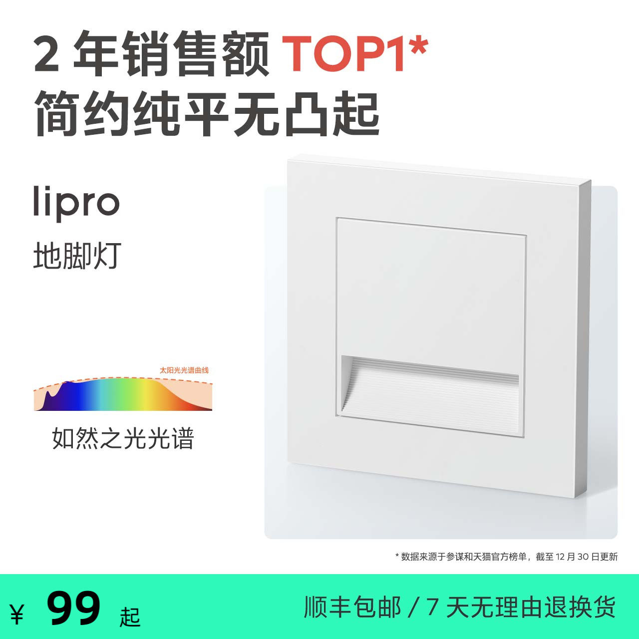 lipro LED智能人体感应地脚灯楼梯感应灯走廊过道床头卧室小夜灯_虎窝淘
