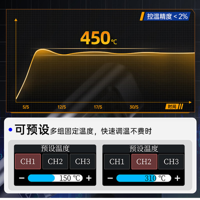 FNIRSI HS-02A B智能电烙铁100W便携式恒温焊台焊笔家用维修焊接
