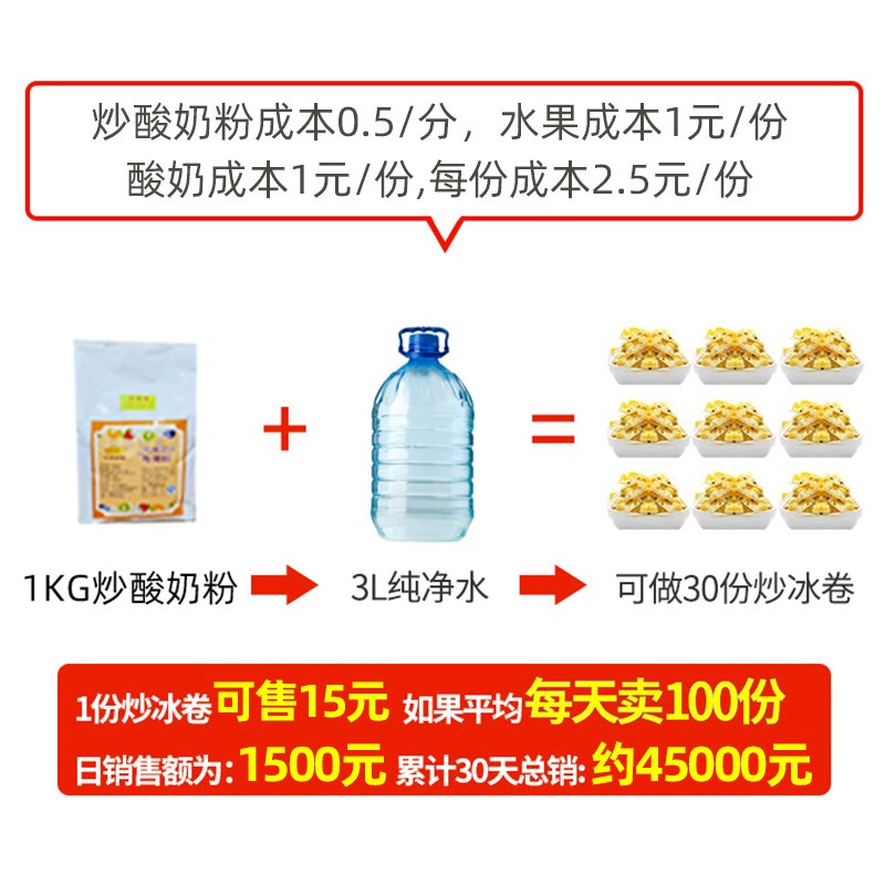 乐杰厚切酸奶冰粥机炒冰机炒冰淇淋卷炒酸奶块摆摊奶茶店夜市商用