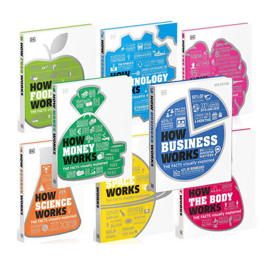 DK视觉图解百科科学科普