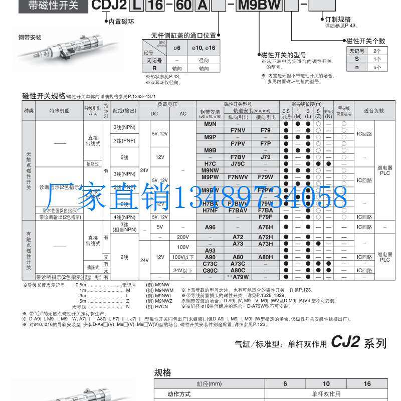 厂家SMC原装CJ2B10/CDJ2B10-135A/140A/145A/150A/155A/160A/厂家_虎窝淘