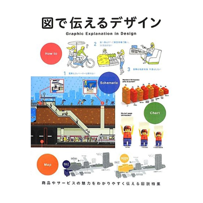 【现货】 Graphic Explanation in Design，设计中的平面设计 日文原版图书籍进口正版 PIE BOOKS 版面设计 PIE