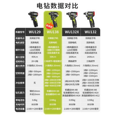 新款WU138无刷电钻12V锂电钻电批电动螺丝刀起子机充电包邮