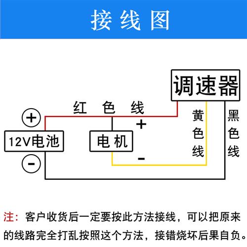 棉花糖专用0-12V直流电机调速器无极变速电瓶通用调速开关包邮