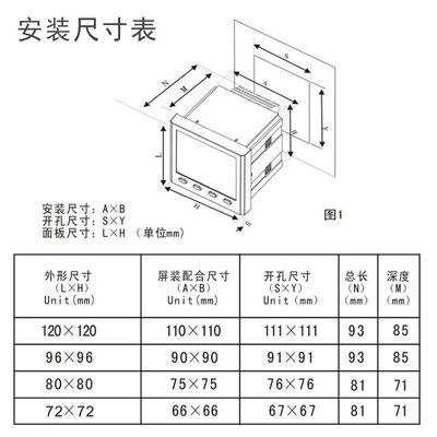 。三相多功能电力仪表PZ194E-9SY多功能综合电量测量仪表全电量仪