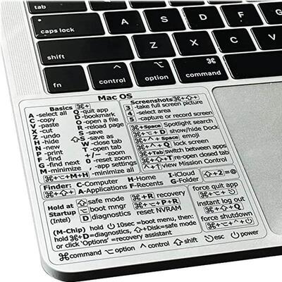 ReferenceKeyboardShtc