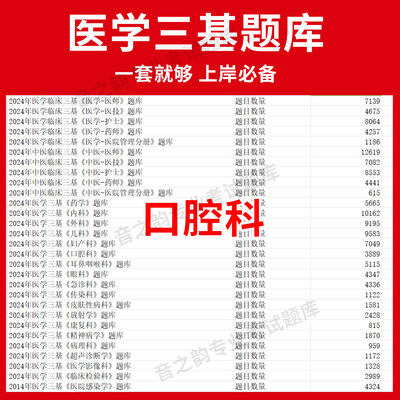 河南省口腔科临床医学三基题库软件电子版医疗机构医务人员三基训练指南习题集全科 教材考试护士三基三严培训历年真题外科app网课