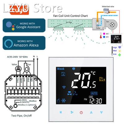 WIFI thermostat BAC-3000 central air conditioning APP smart