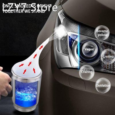 Car Headlight Polish Repair Tool Headlamp Refurbished Tool H