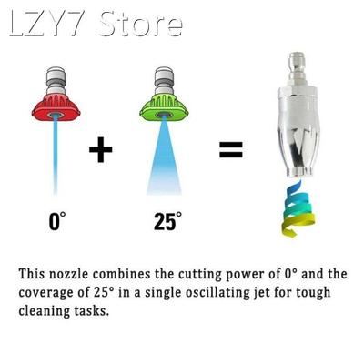 3.0GPM Pressure Washer Rotating Turbo Nozzle 3600PSI Quick C