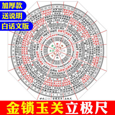 走马阴阳金锁玉关八边形立极尺