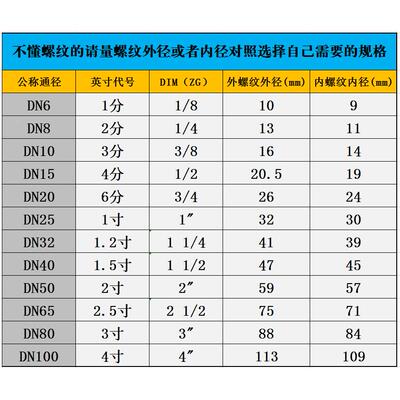 304不锈钢焊接活接头BSPT外丝转对焊四氟垫由壬内牙口油任1寸