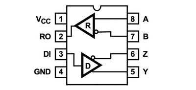 ISL83490IBZ RS-422/RS-485 接口 IC 8LD 3.3V RS-485 TRANSC