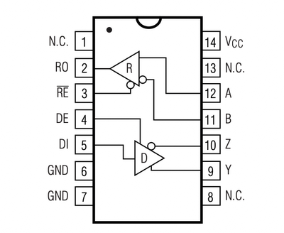 MAX13080 RS-422/RS-485 接口 IC +5.0V, +/-15kV ESD-Protected