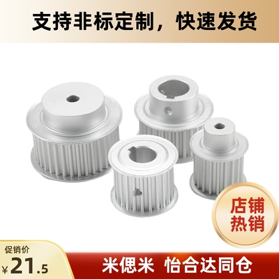 HTPA20/4568/3S8M-BN同步