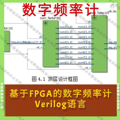 FPGA数字频率计verilog频率计源码仿真PCB报告FPGA数字频率计EDA