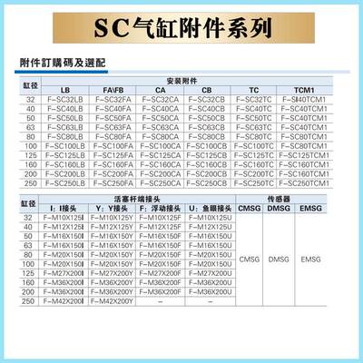 亚德客气缸附件F-SC32/40/50/63/80/100/125LB FA CA CB TC TCM1