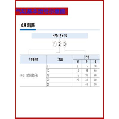 薄型气动手指型气缸HFD8/12/16/20/25X8X10X15X20X25X30X40X60X80