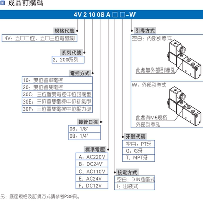 AirTAC原装亚德客三位五通电磁阀 4V230C-06 4V230C06A 4V230C06B