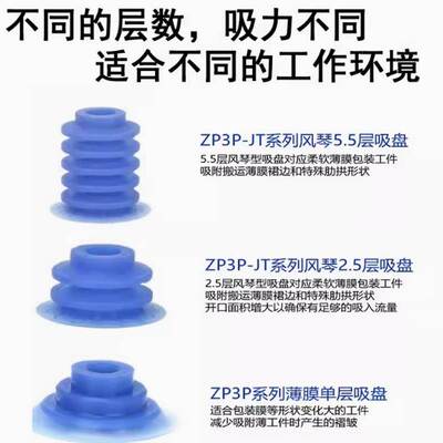 SMC开袋吸盘ZP3P-T20/T25/T35/T50PTSFJ/PTSFK10/20-B5/8/B01/A10