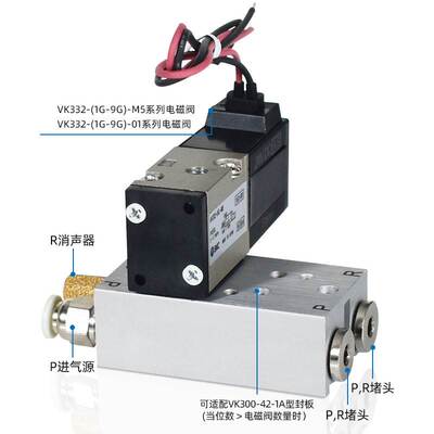 SMC汇流板VK332V电磁阀底座VV3K3-20-02-03-04-05集装板连接阀座