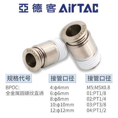 亚德客气动全金属内六角螺纹直通接头BPOC4/6/8/10-m5/01/02/03