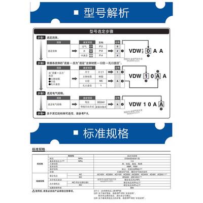 SMC直动式2通电磁阀VDW24KA LA MA NA PA QA RA SA TA UA VA WAXB