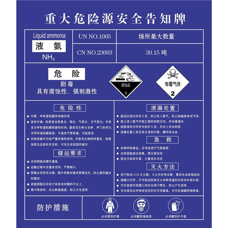 海报印制展板写真喷绘重大危险源安全告知牌之液氨