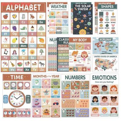 18pcs Early education wall map Bosimi childrens English
